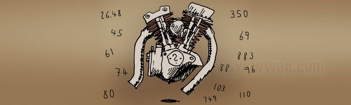 W&W Cycles - Displacement Chart